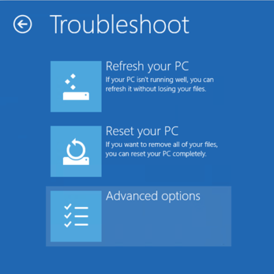Windows Error Code 0xc0000001 – Earth's Lab
