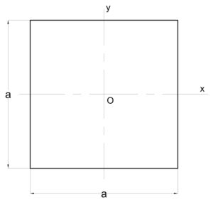 Square – Earth's Lab