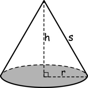 Cone – Earth's Lab